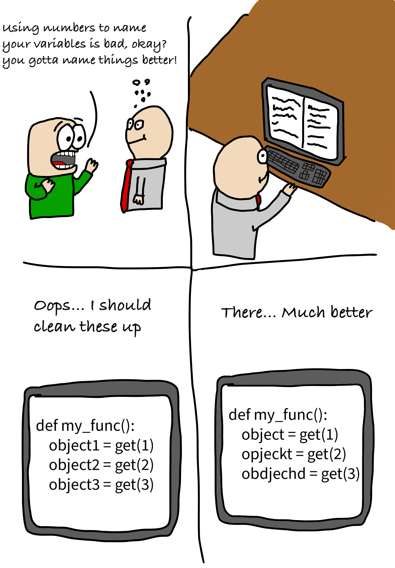 Botched Deployments - 0001 - Naming things